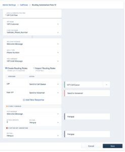 What Is Call Flow? Meaning, Process & Benefits for Small Businesses