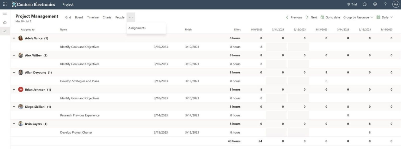 Microsoft Project Review: Features, Pricing & Alternatives