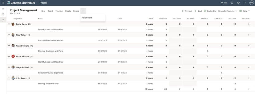 Microsoft Project Review: Features, Pricing & Alternatives