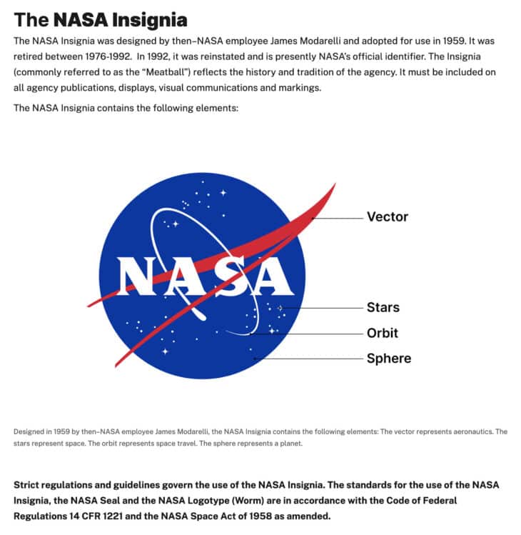 How to Create a Brand Style Guide (+ Free Template)