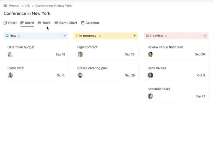 Wrike Review: Features, Pricing & Alternatives