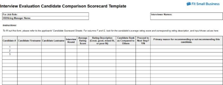 8 Free Interview Evaluation Forms & 3 Scorecard Templates