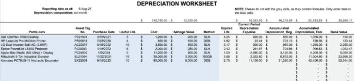 How To Make a Depreciation Worksheet in Excel [+Template]