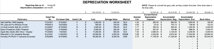 How To Make a Depreciation Worksheet in Excel [+Template]