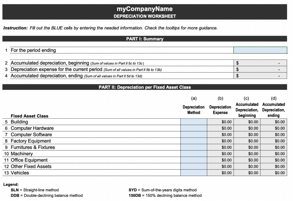 How To Make a Depreciation Worksheet in Excel + Free Template