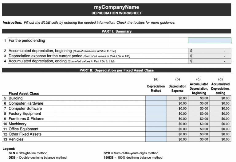 How To Make a Depreciation Worksheet in Excel + Free Template