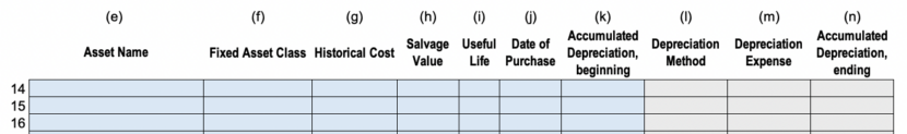 How To Make a Depreciation Worksheet in Excel + Free Template