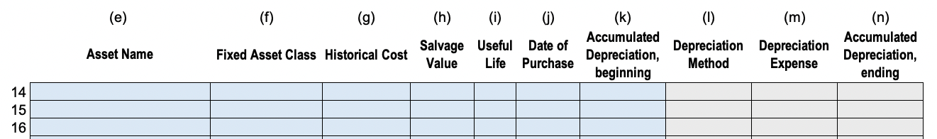 How To Make a Depreciation Worksheet in Excel + Free Template
