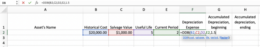 How To Make a Depreciation Worksheet in Excel [+Template]