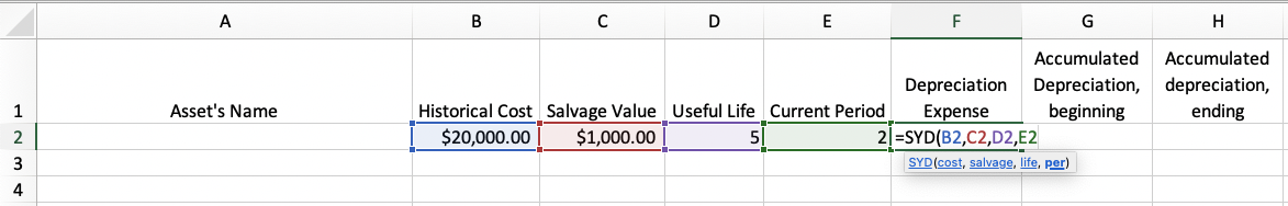 How To Make a Depreciation Worksheet in Excel [+Template]