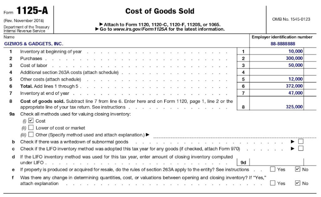 What Is Form 1125-A? (+Example)