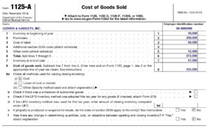 What Is Form 1125-A? (+Example)