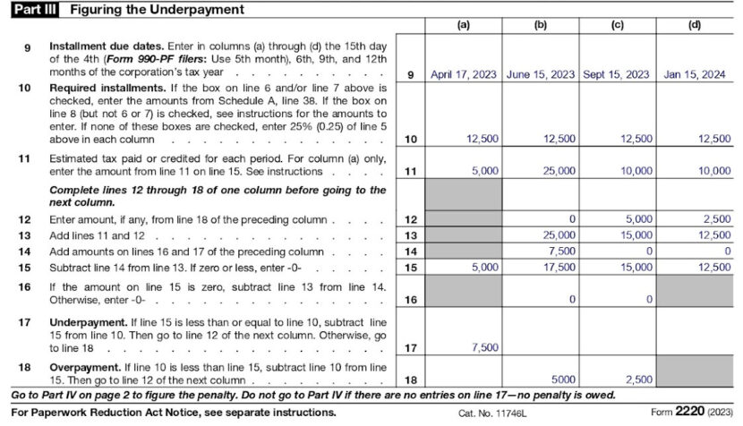 What is Form 2220 (+Example)