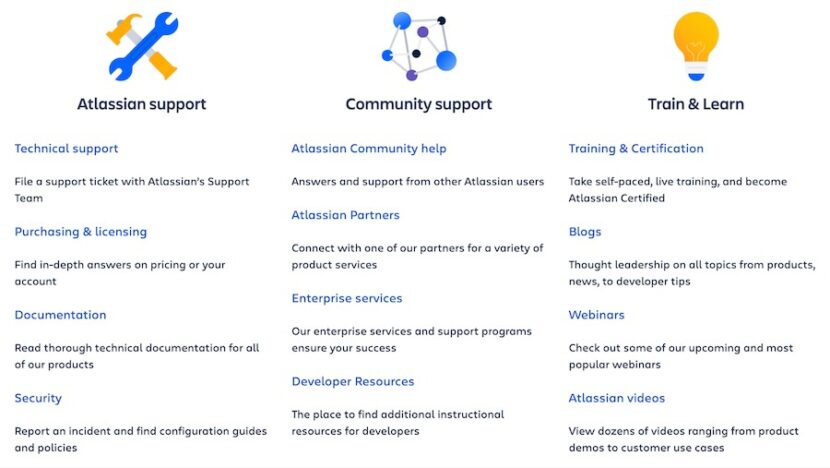 Jira Review: Features, Pricing & Alternatives for 2024