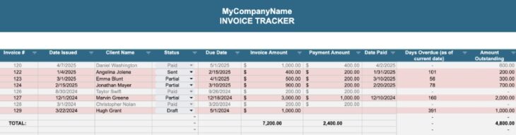How To Track Invoices in Excel [+Free Template]