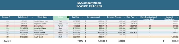 How To Track Invoices in Excel [+Free Template]