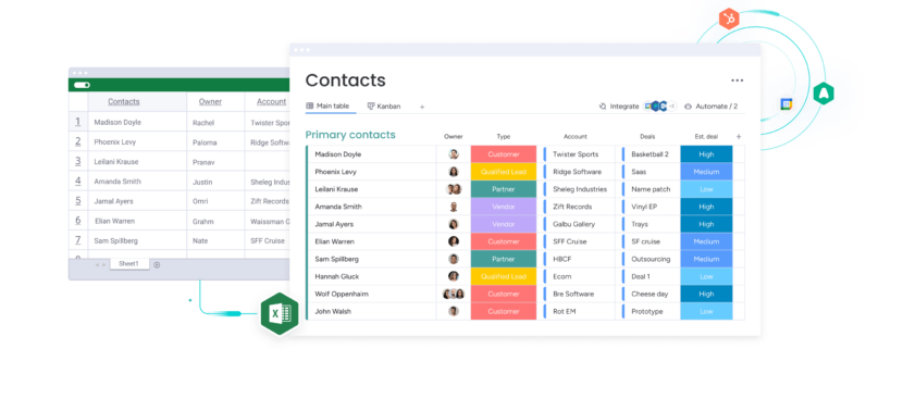 8 Best Customer Database Software Solutions in 2024