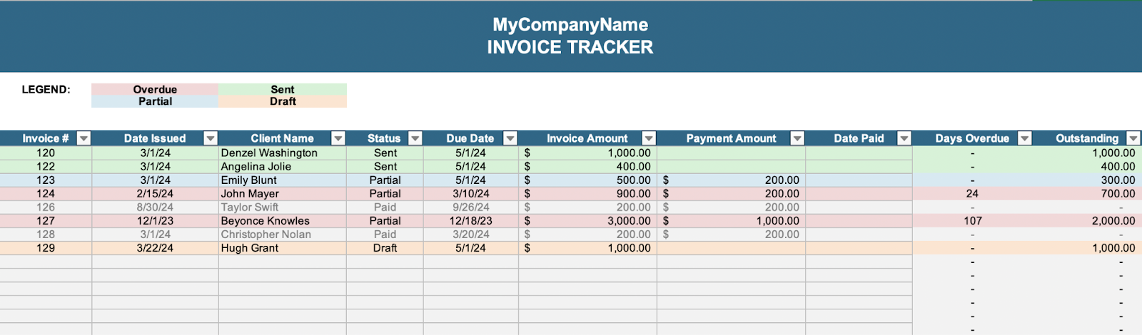 How To Track Invoices Using Excel [+Free Template]