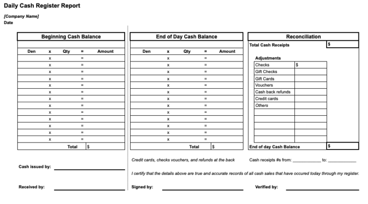7 Cash Handling Best Practices & Tips at the Point of Sale
