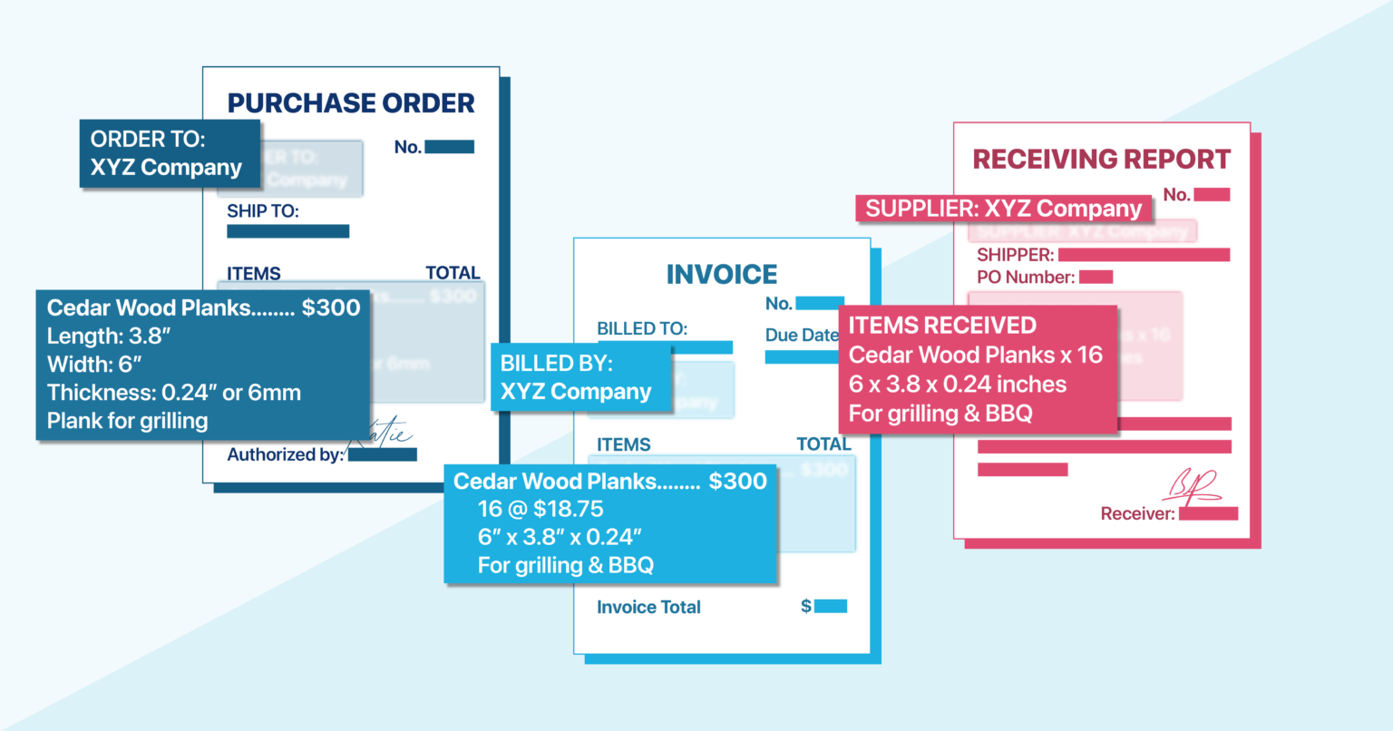 What Is a Receiving Report? Example, Purpose & Types