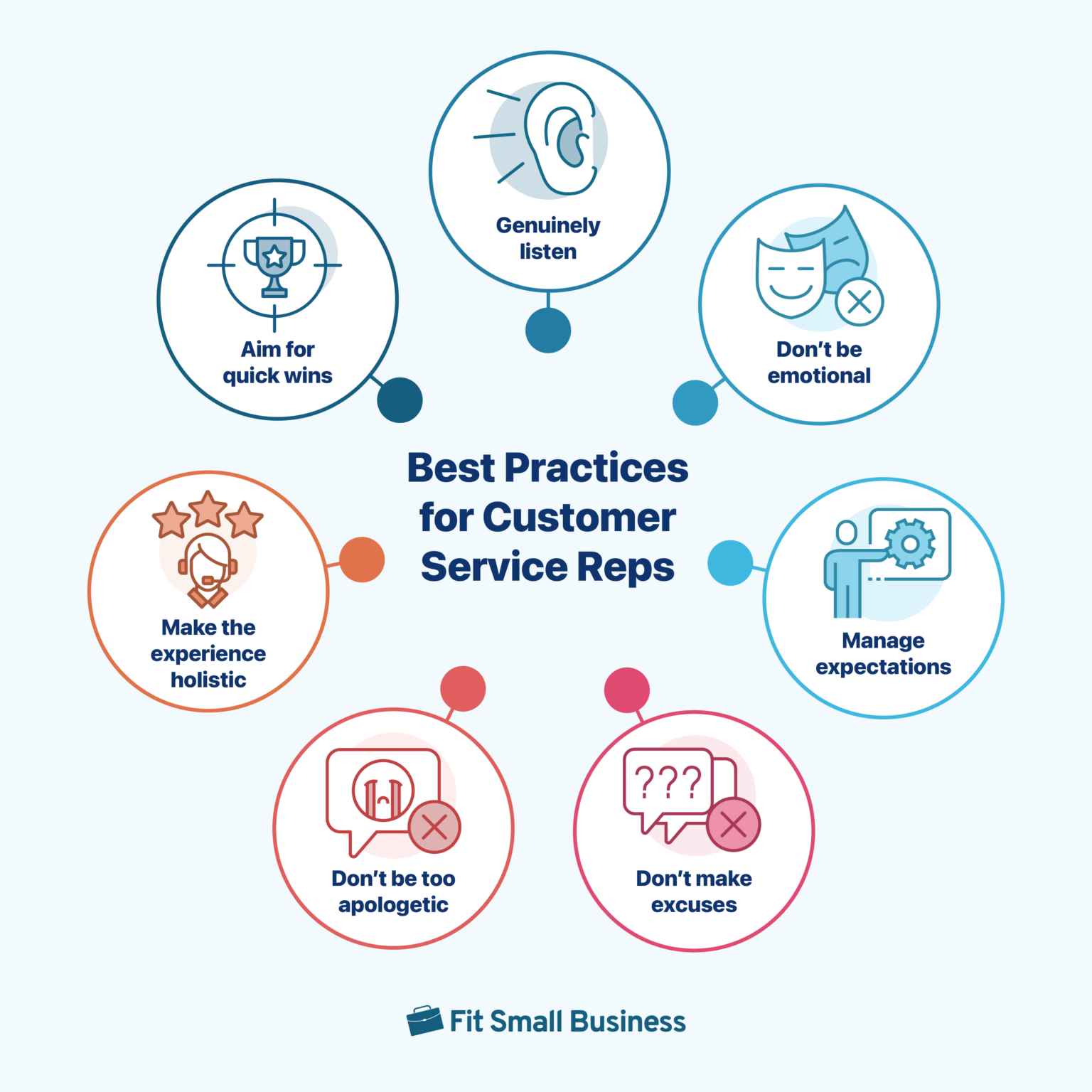 What Is Customer Service Experience? Strategies, Examples & Tips