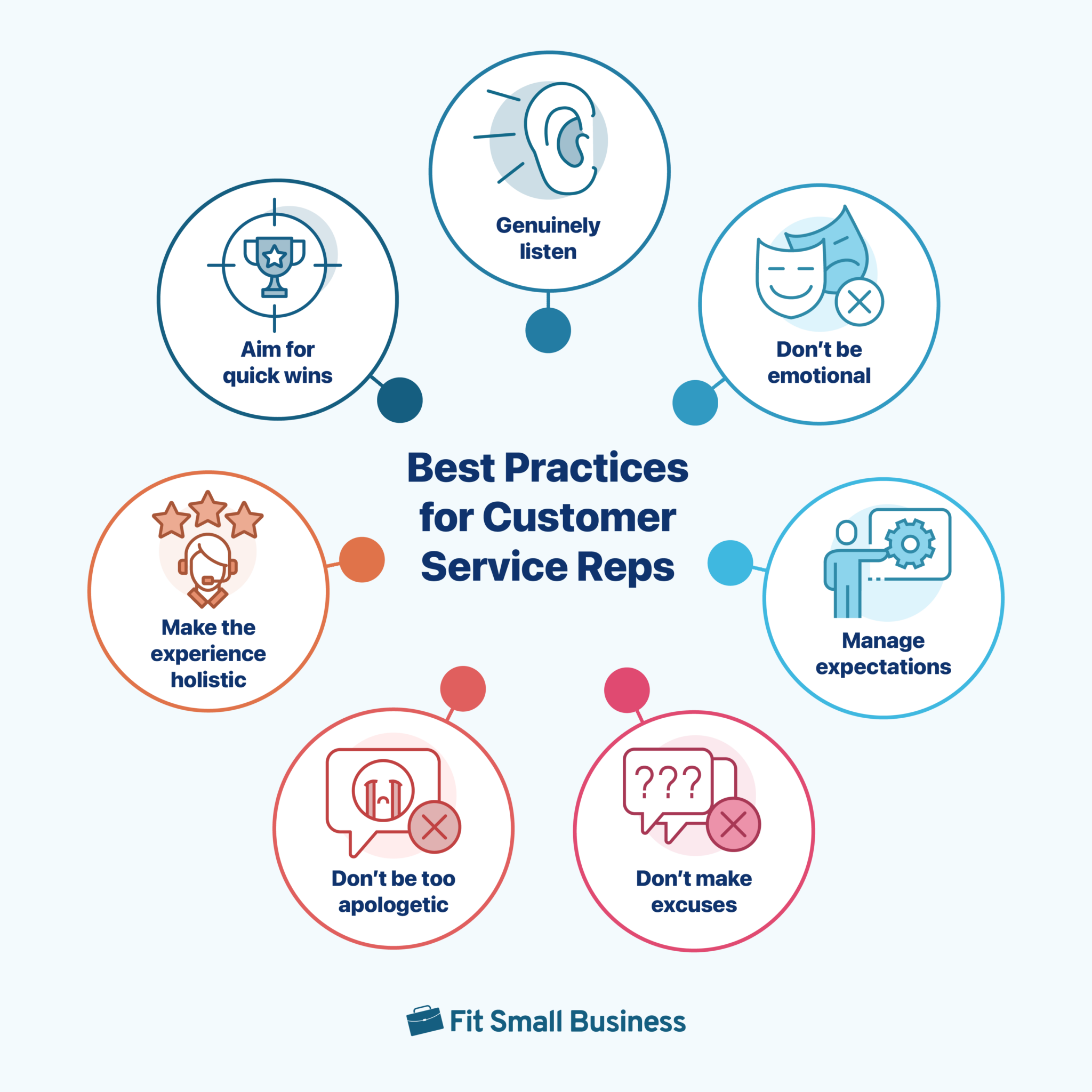 What Is Customer Service Experience? Strategies, Examples & Tips