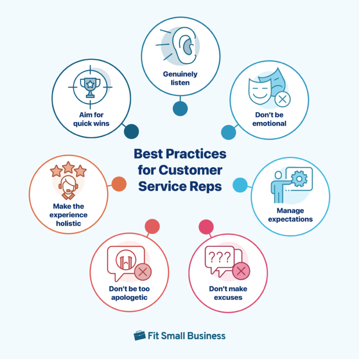 What Is Customer Service Experience? Strategies, Examples & Tips