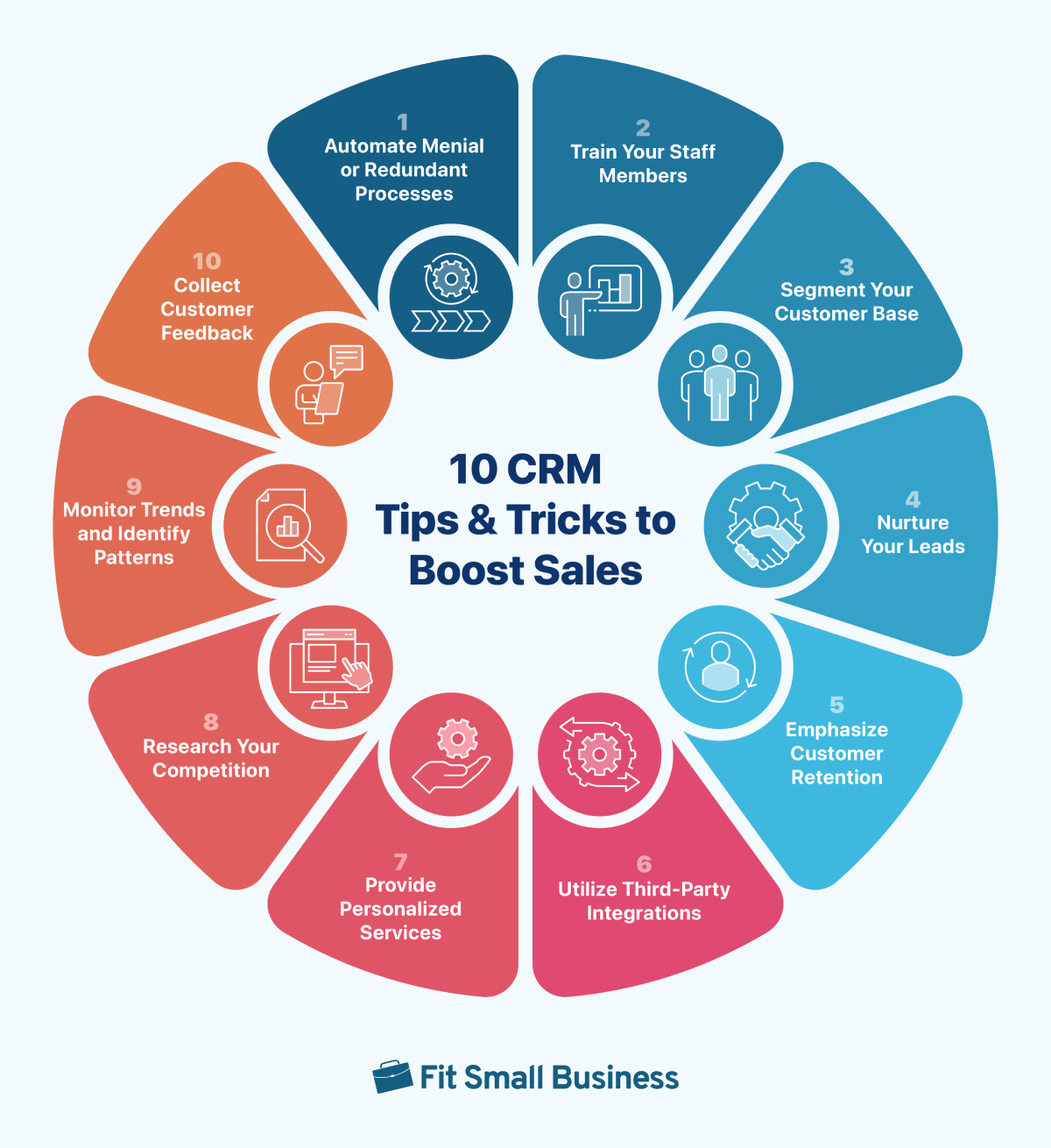 10 CRM Tips and Tricks to Boost Sales