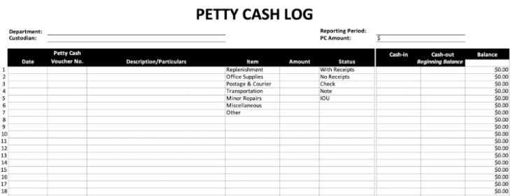 What Is a Petty Cash Log (+ Free Templates)