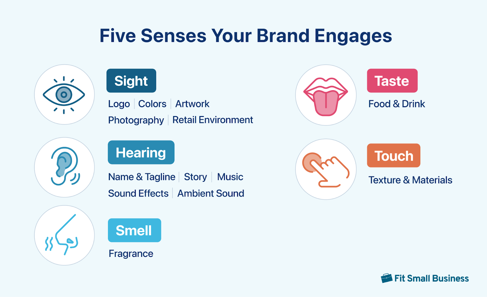 How to Create a Brand Strategy in 8 Steps (+ Free Template)