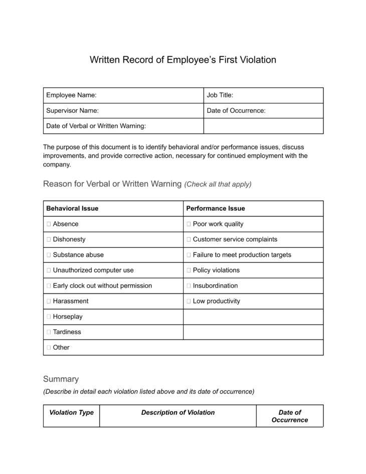 Employee Write-up Form Template + How to Deliver a Write-up