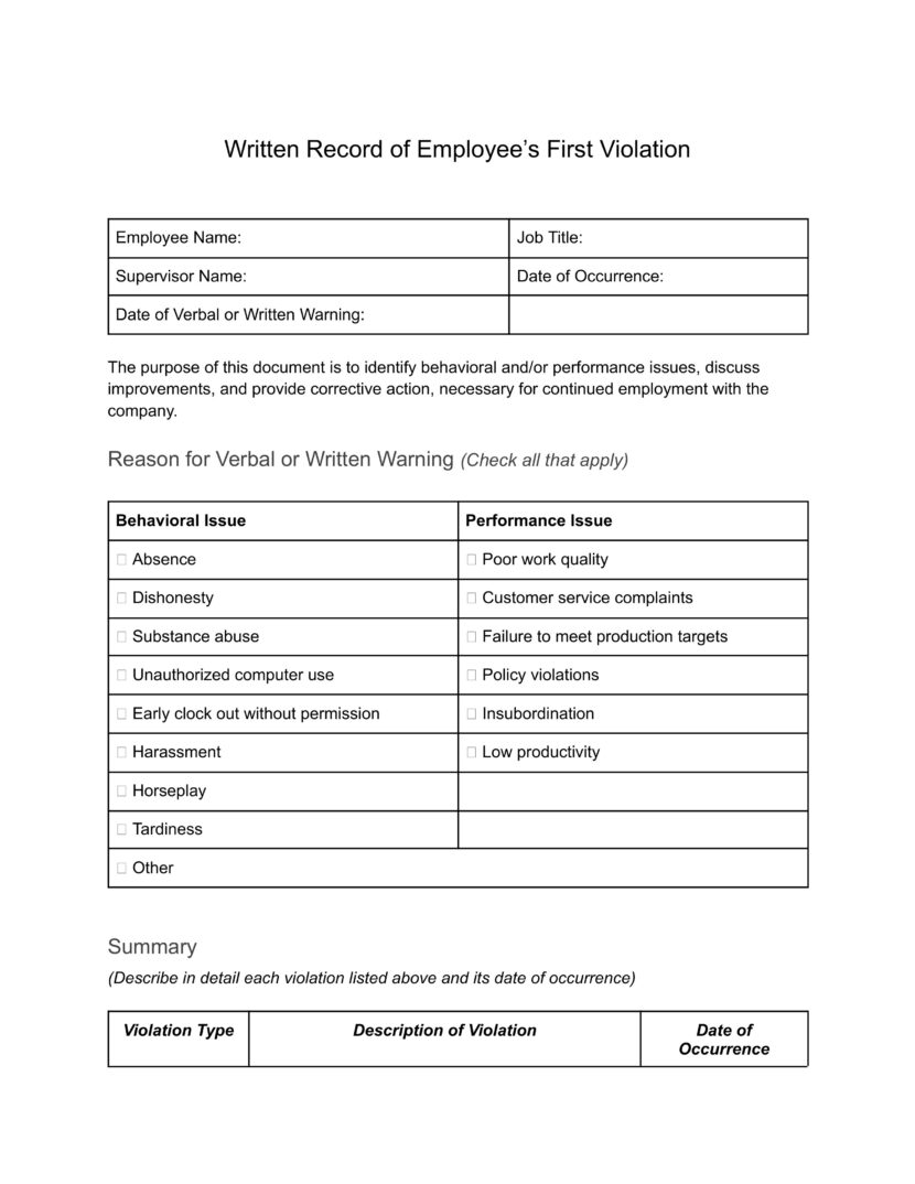 Employee Write-up Form Template + How to Deliver a Write-up