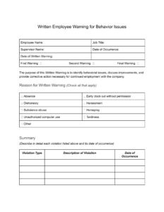 Employee Write-up Form Template + How to Deliver a Write-up