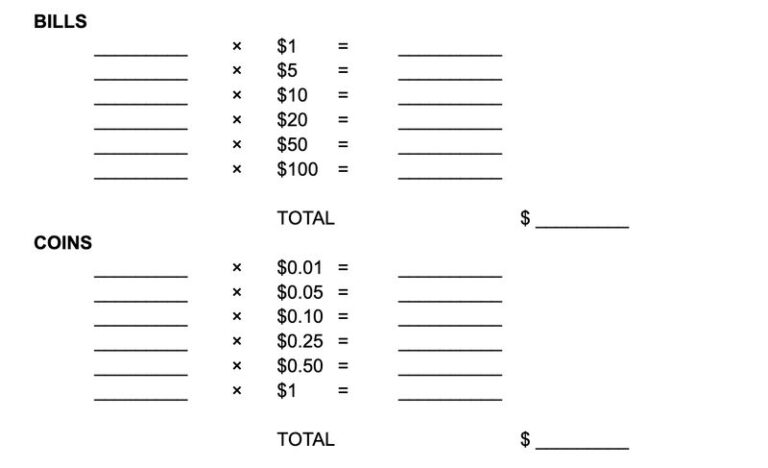 How to Reconcile Petty Cash in 5 Easy Steps