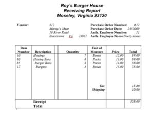 What Is a Receiving Report? Example, Purpose & Types