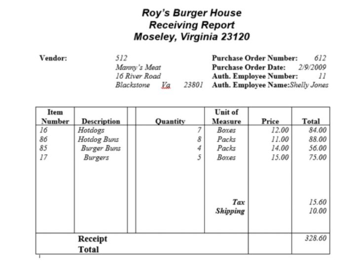 What Is a Receiving Report? Example, Purpose & Types