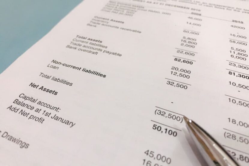 What Are Compiled Financial Statements? Scope & Relevance