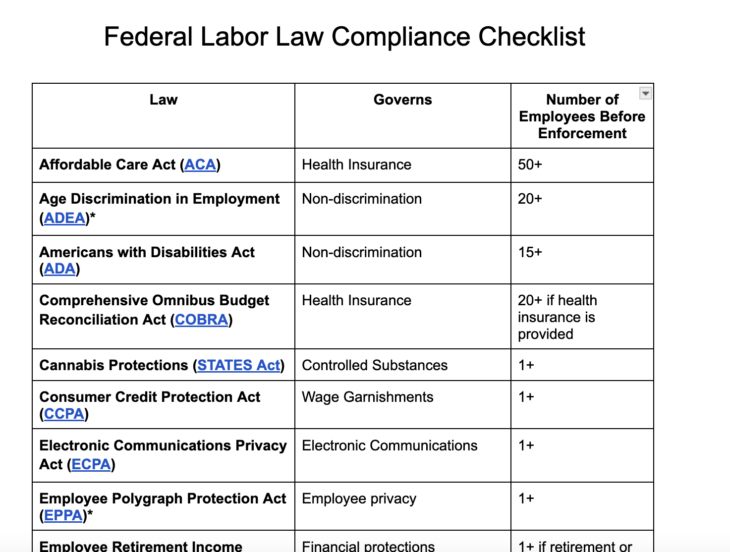 State & Federal Labor Laws Employers Need to Know in 2024