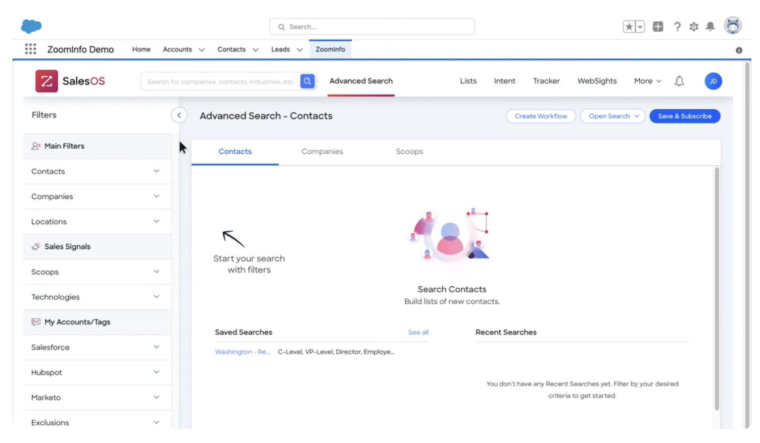ZoomInfo Review: Is It Right for Your Business?