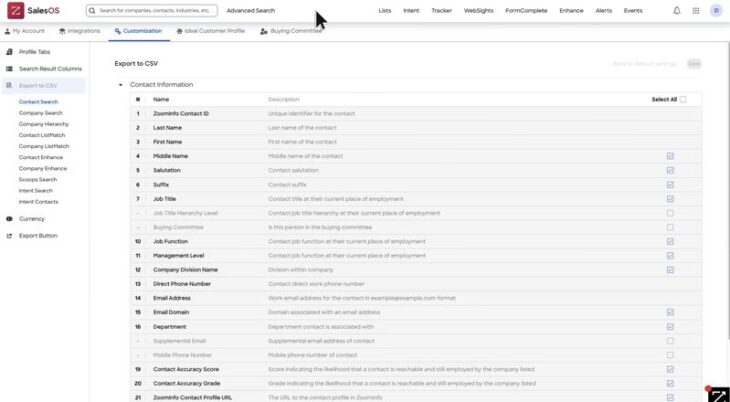 ZoomInfo Review: Is It Right for Your Business?
