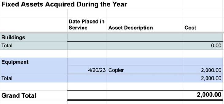 Fixed Asset Roll Forward: Template & Explanation