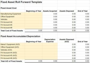Fixed Asset Roll Forward: Template & Explanation