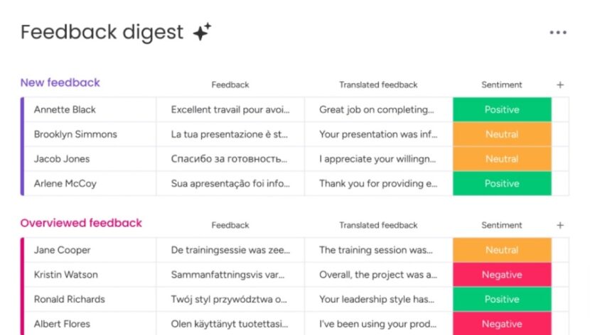 5 Best Employee Survey Tools in 2024