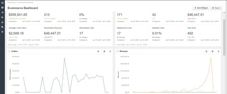 7 Best Open Source CRM Software