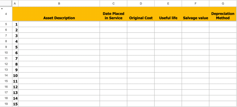 Fixed Asset Roll Forward: Template, Explanation & Tips