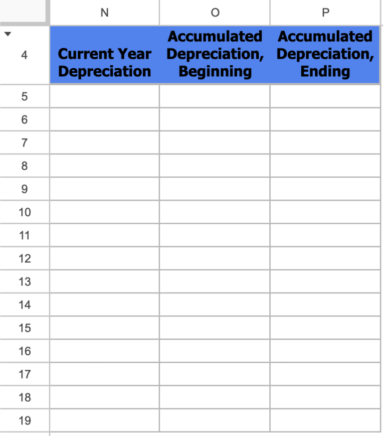 Fixed Asset Roll Forward: Template, Explanation & Tips