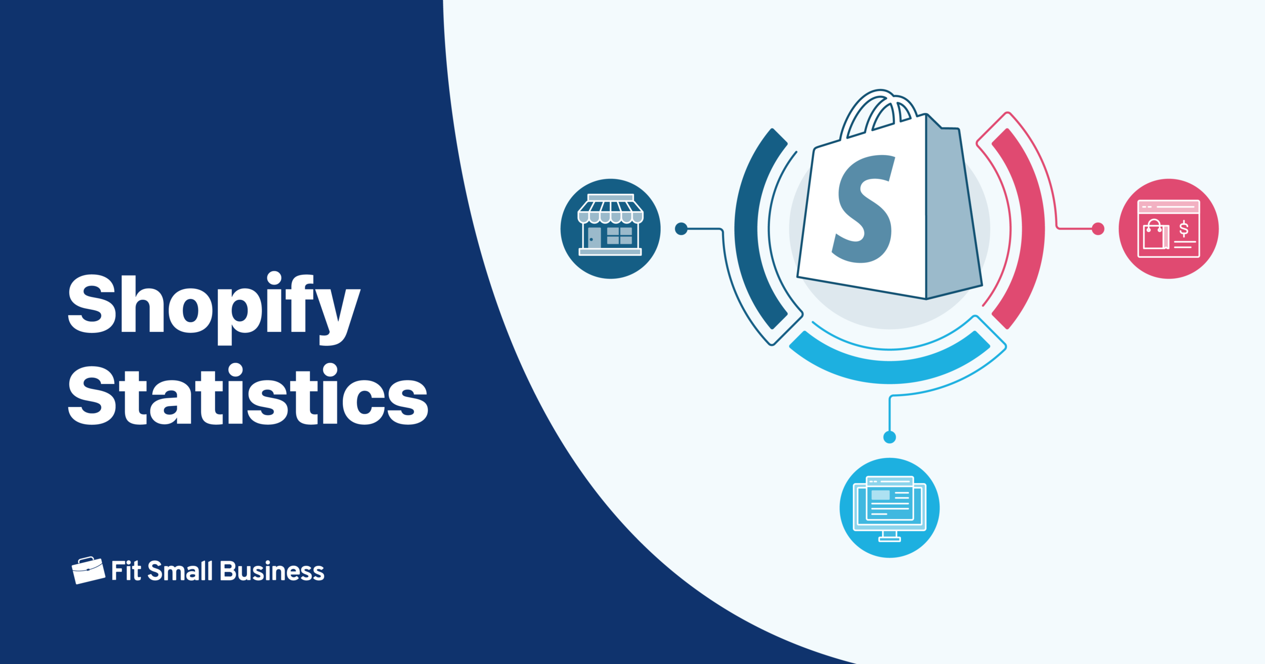 39 Shopify Statistics You Need to Know in 2024