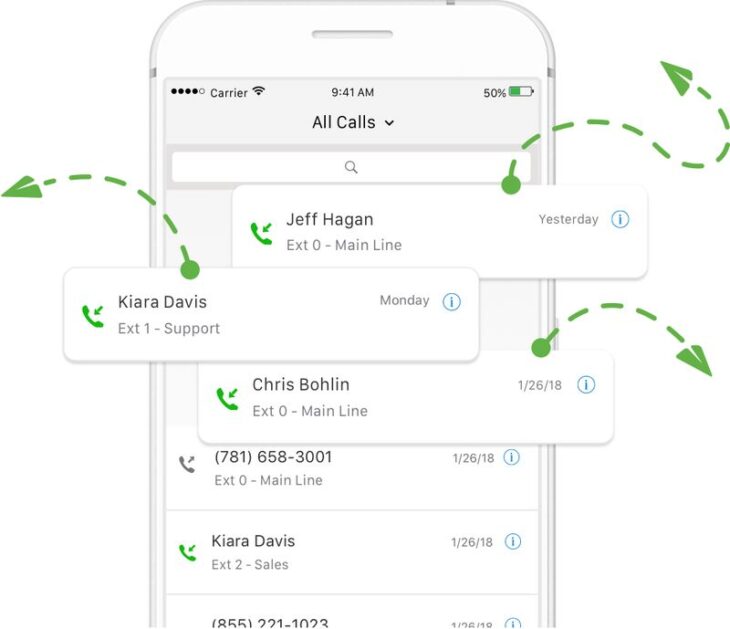 What Is a Phone Extension?