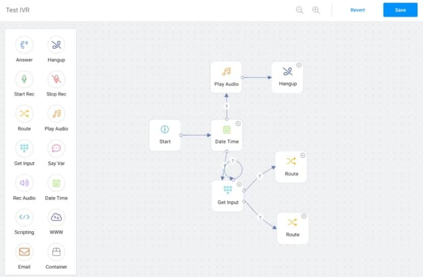 8 Phone Tree Templates for Various Business Scenarios (Free Download)