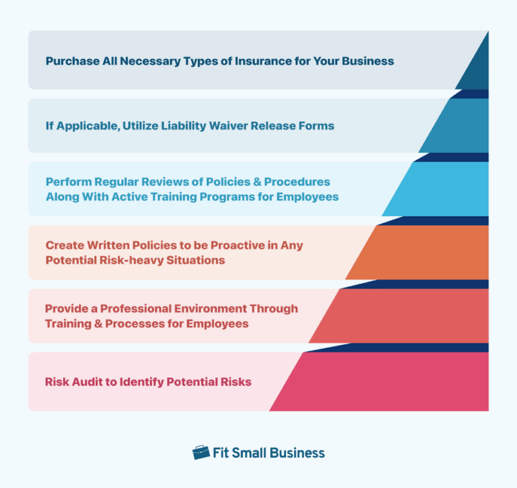 Glossary of Business Insurance Terms for Small Business